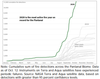 UFRR 2021 The excerpt “Guató leaders in an Indigenous territory ...