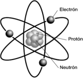 IF Sertão 2016 Um átomo é formado por partículas subatômicas (próton ...