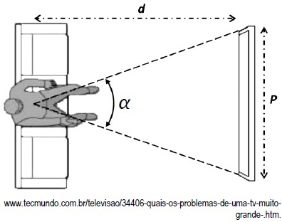 UEMA 2017 A partir de testes realizados pelos fabricantes de TV, há ...