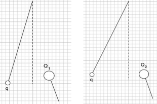 Unit-SE 2022/2 Considere uma bola metálica, carregada eletricamente com ...
