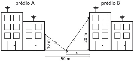 Questões de EFAF Matemática sobre Geometria | Estuda.com