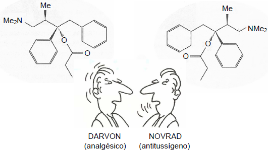 Unaerp 2014/2 A figura ilustra um fenômeno conhecido como quiralidade ...