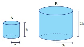 UEA - Geral 2013 As figuras mostram um cilindro reto A, de raio da base ...