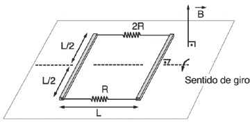 UPE 2015 Um circuito quadrado composto de duas barras de resistência ...