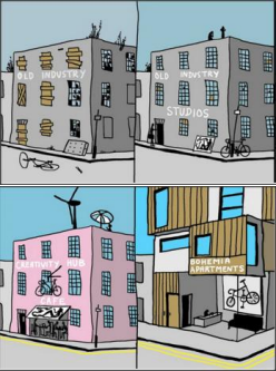 Unichristus 2018/1 O QUE É GENTRIFICAÇÃO E POR QUE VOCÊ DEVERIA SE ...