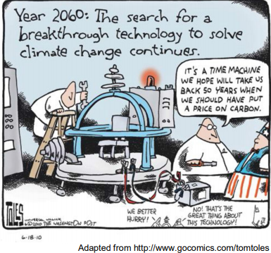 MULTIVIX 2018 Leia a seguinte imagem: The word breakthrough, in the ...