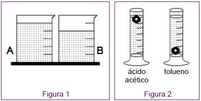 PUC-SP 2015 Dados: Fe3+ (aq) + e- → Fe2+ (aq) Eo = 0,77 V Fe2+(aq ...