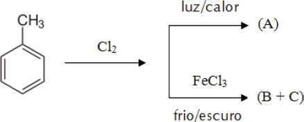 CESUPA 2017 O tolueno é uma substância encontrada no petróleo bruto e ...