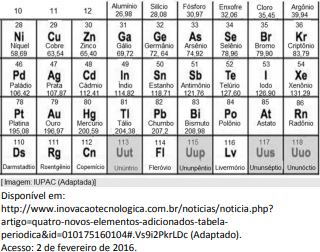 Unichristus 2016/2 A Tabela Periódica ganhou quatro novos elementos ...