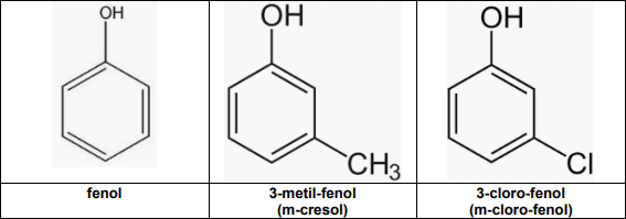 Estuda.com - O maior site de questões para o ENEM e Vestibulares do Brasil