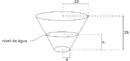 Unioeste 2013 Considere um reservatório de água com formato de tronco ...