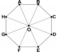 UPE 2024 O Shisima é um jogo de origem africana que tem como | Estuda ...