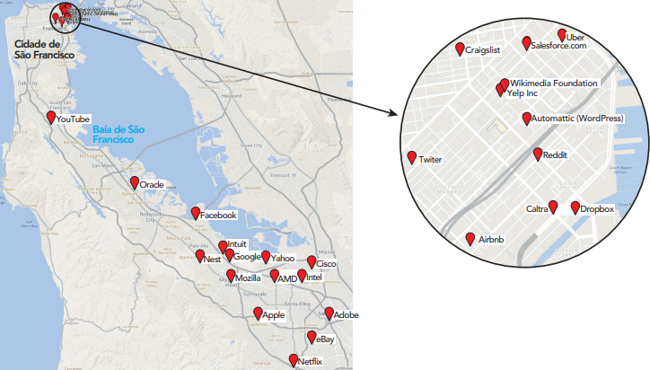 UERJ 2024/1 EMPRESAS INSTALADAS NO VALE DO SILÍCIO Fontes: cdn0.vox-cdn ...