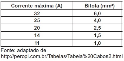São Leopoldo (Mandic) 2014 Embora essa imagem seja comum nas ...