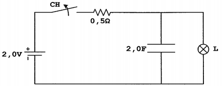 EN 2014 Observe a figura a seguir Até o instante da abertura da ...