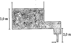 EN 2021 Um grande reservatório de água está representado na figura ...