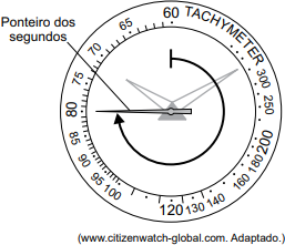 FAMERP 2022 Alguns relógios analógicos possuem uma escala chamada ...