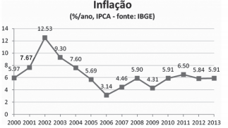 UEFS 2014/2 Caderno 2 | Estuda.com