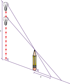 FGV-SP 2015 Um dispositivo fará com que uma lâmpada acesa se desloque ...