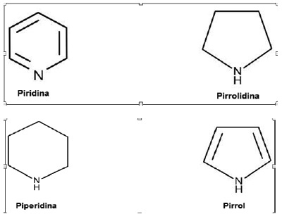 ACAFE 2015/1 Dados: Piridina: Kb = 1,8.10-9, Pirrolidina: Kb = 1,9 ...