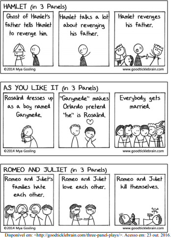 UnirG 2017/1 Read the texts below. The three 3-panel stories above ...