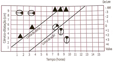 UniCesumar 2020 Considerando a seguinte figura que apresenta o ...