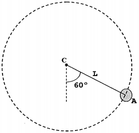 EN 2014 Observe a figura a seguir. A figura acima mostra uma esfera ...