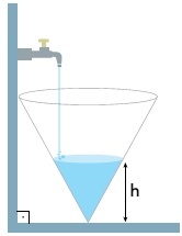 UERJ 2015/2 Um recipiente com a forma de um cone circular reto de eixo | Estuda.com