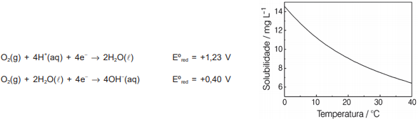 Unit-SE 2019/1 O oxigênio é o agente oxidante mais importante que se ...