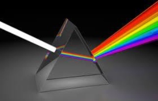 UNITINS 2017/1 A luz branca é dispersada ao passar por um prisma, de ...