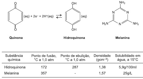 Unit-SE 2016 A hidroquinona é um difenol de grande variedade de ...