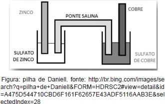UNIFOR 2014/1 A pilha de Daniell é construída usando-se um eletrodo de ...