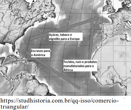 Comercio Triangular El Comercio Triangular By Alexandre Halary On