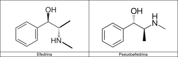 Estrutura De Pseudoefedrina