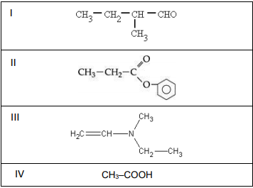IFRR 2019/1 A seguir temos a representação de alguns compostos | Estuda.com