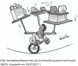 FCMMG 2018/1 Para responder à questão, veja o cartum. | Estuda.com