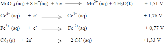 UNIMONTES 2012/2 Uma solução ácida de íons permanganato, MnO4-, é ...