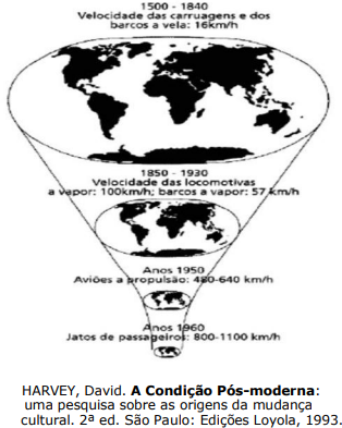 IFSul - Rio-Grandense 2016/2 Observe a representação abaixo: Da análise ...