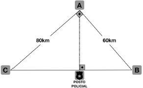 COTIL 2019 O mapa abaixo mostra o posicionamento de três cidades ...