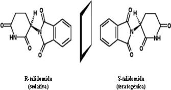 UNIFAN 2018/2 A talidomida é um medicamento que foi desenvolvido na ...