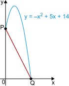 UNIFIMES 2020 Uma esfera de tamanho desprezível é lançada do ponto P ...