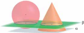 UNIFIMES 2020 Uma esfera e um cone circular reto estão apoiados em um ...